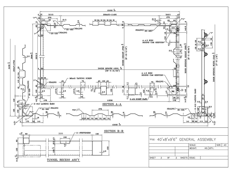 ISO Standard - Maxon C&T